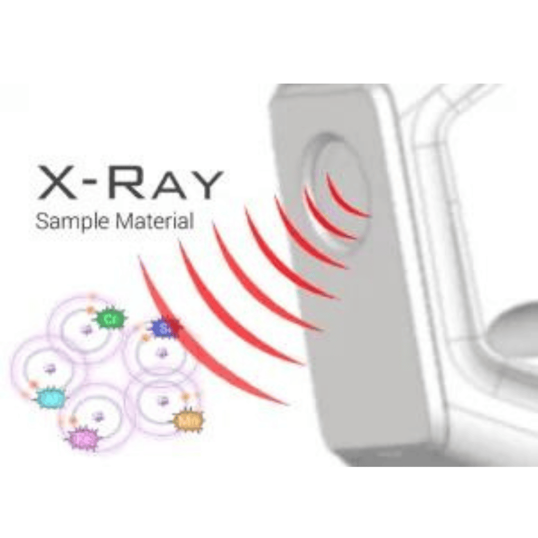 XRF Portátil: Análises Rápidas para a Indústria – Scansci